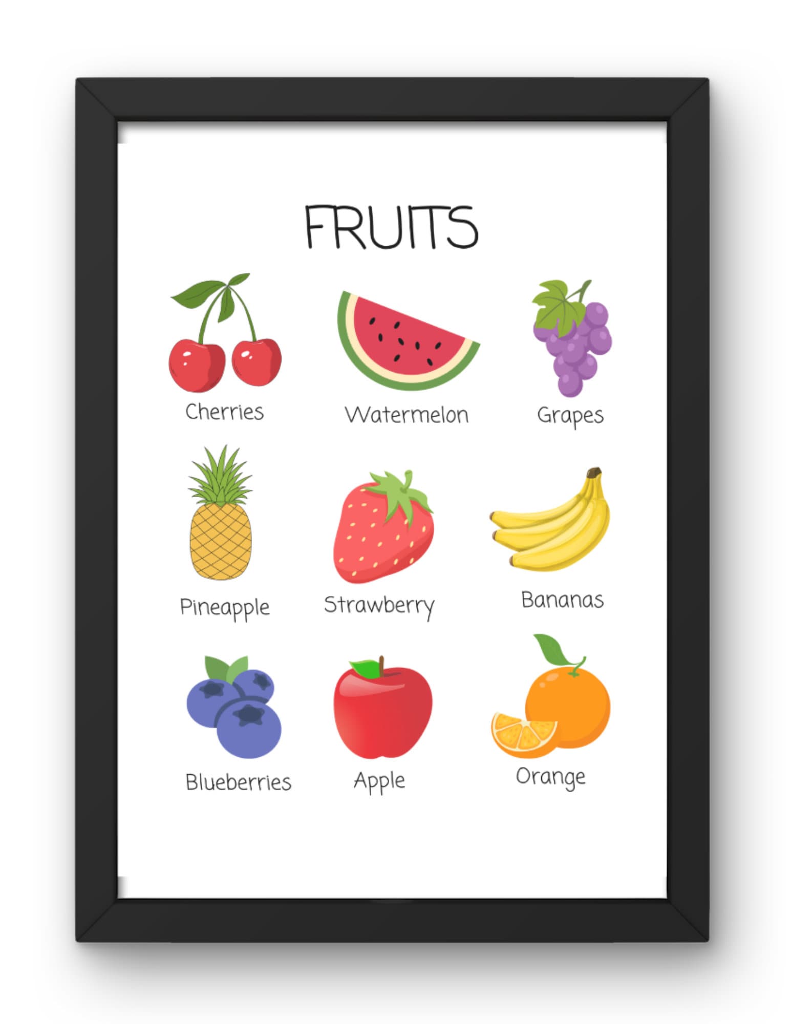 Kids Learning Posters, Fruits and Vegetables Posters for Classroom ...
