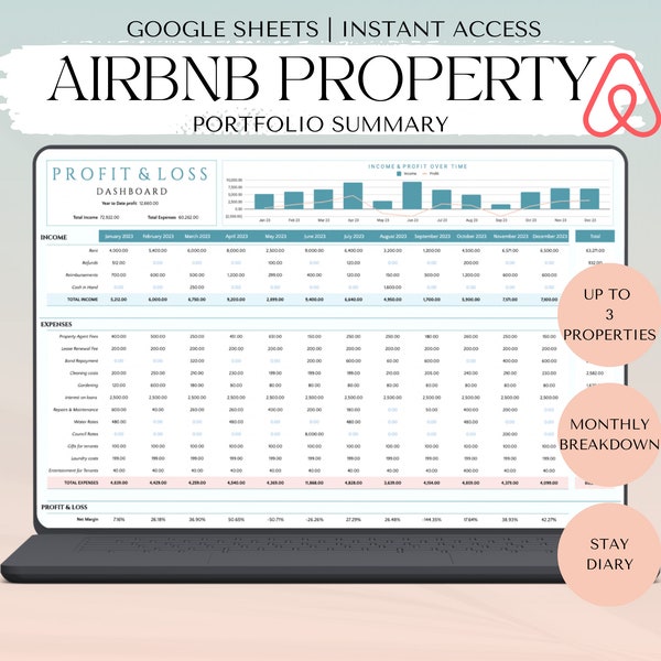 Airbnb Host Bundle - Etsy