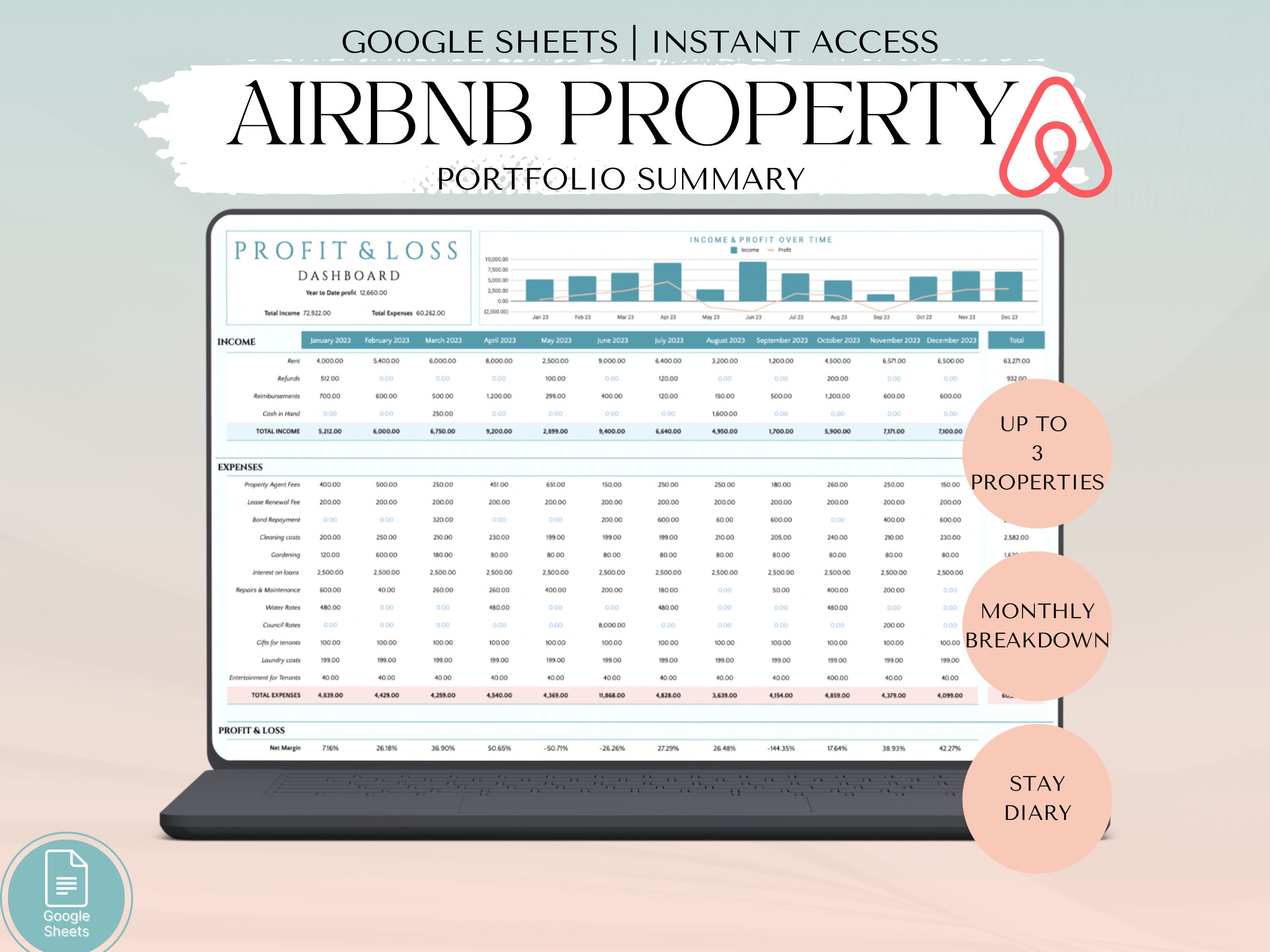 Airbnb Income & Expense Template Airbnb Host Spreadsheet Template ...