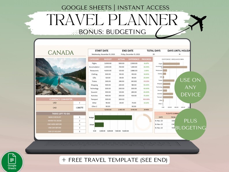 Digital Travel Planner and Budgeting Template, Vacation Budgeting and ...