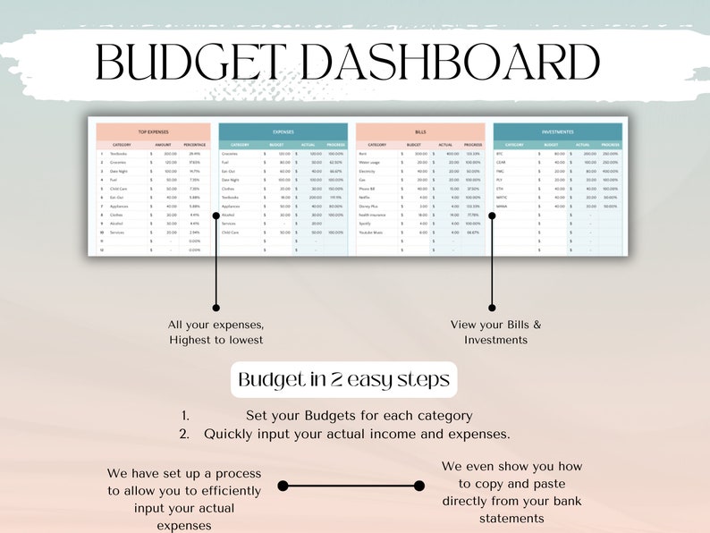 Weekly Paycheck Budget, Google Sheets Finance Planner, Personal Digital ...