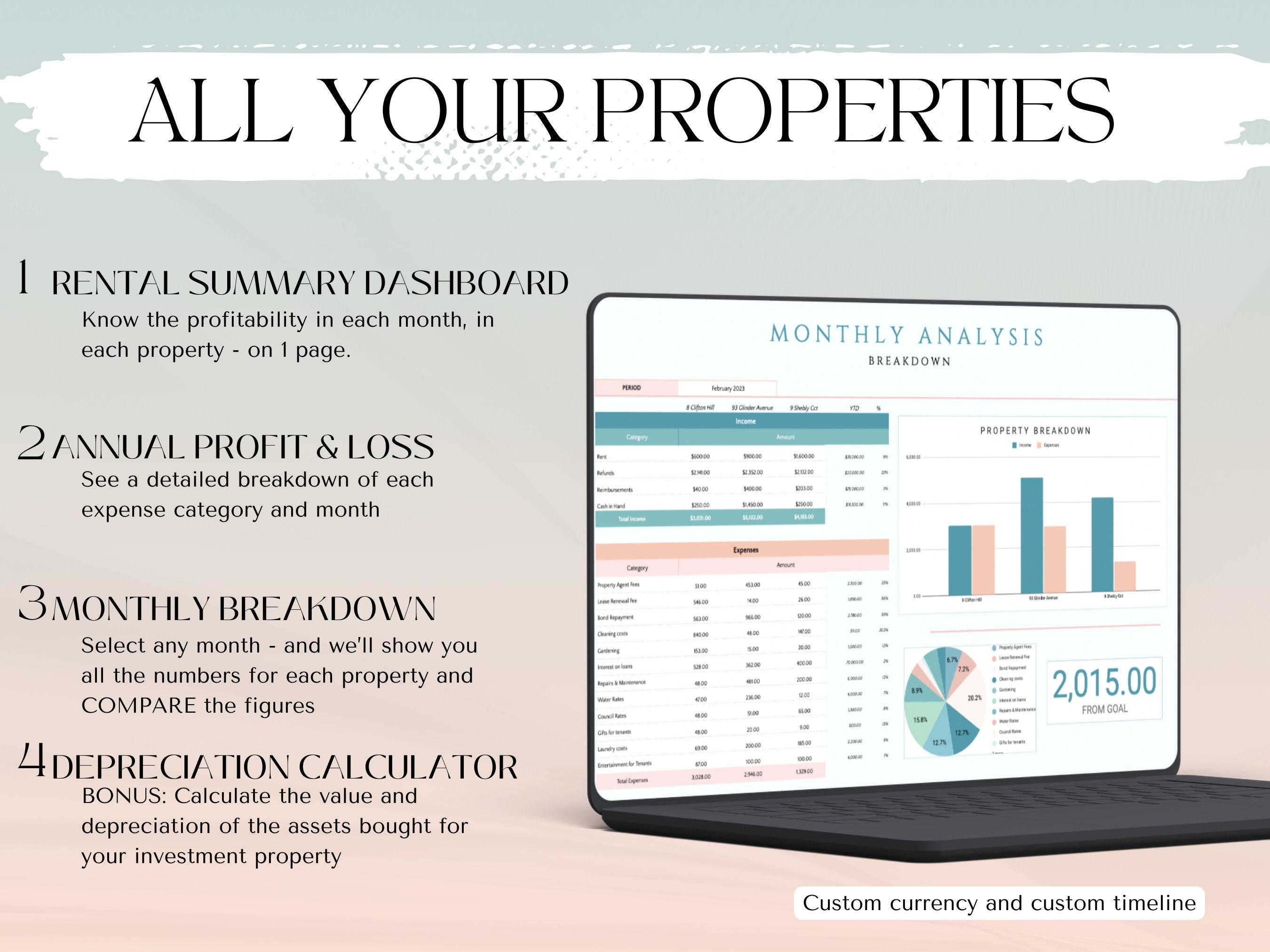 Landlord Rental Property Management Summary Template, Investment ...