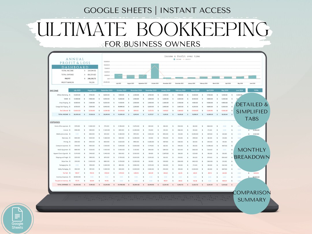 Business Bookkeeping, Small Business Accounting, Monthly Bookkeeping ...