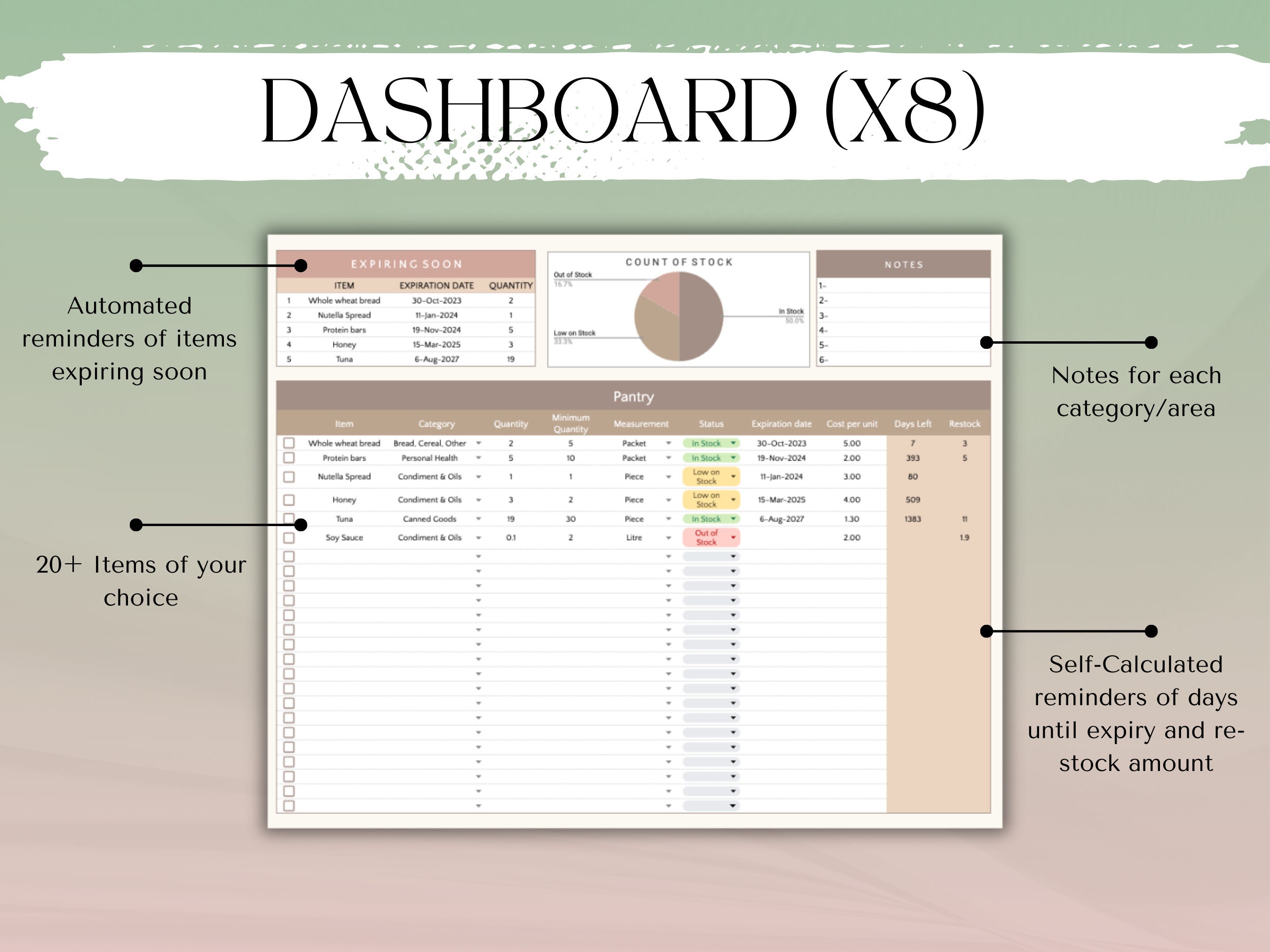 Pantry Kitchen Inventory Management With Household Checklist, Track ...