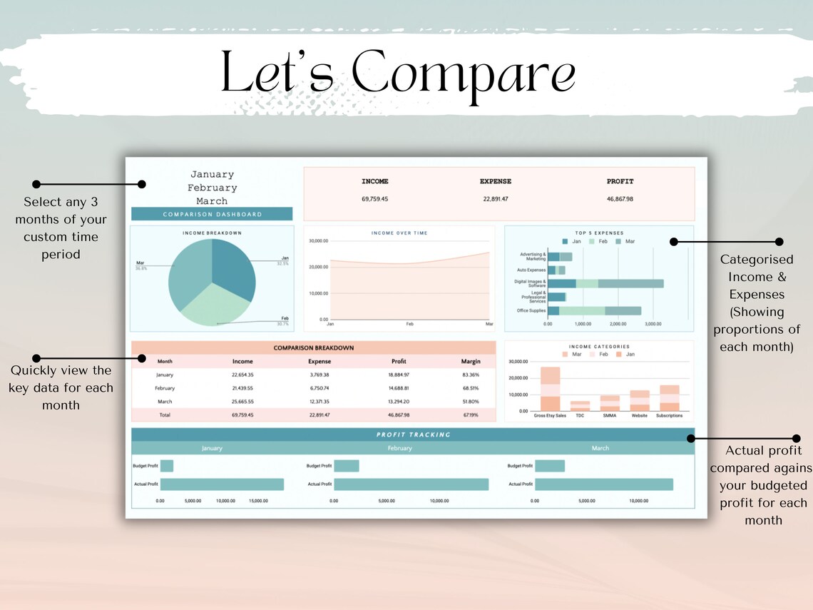 Etsy Bookkeeping Template, Business Spreadsheet Bookkeeping, Etsy ...