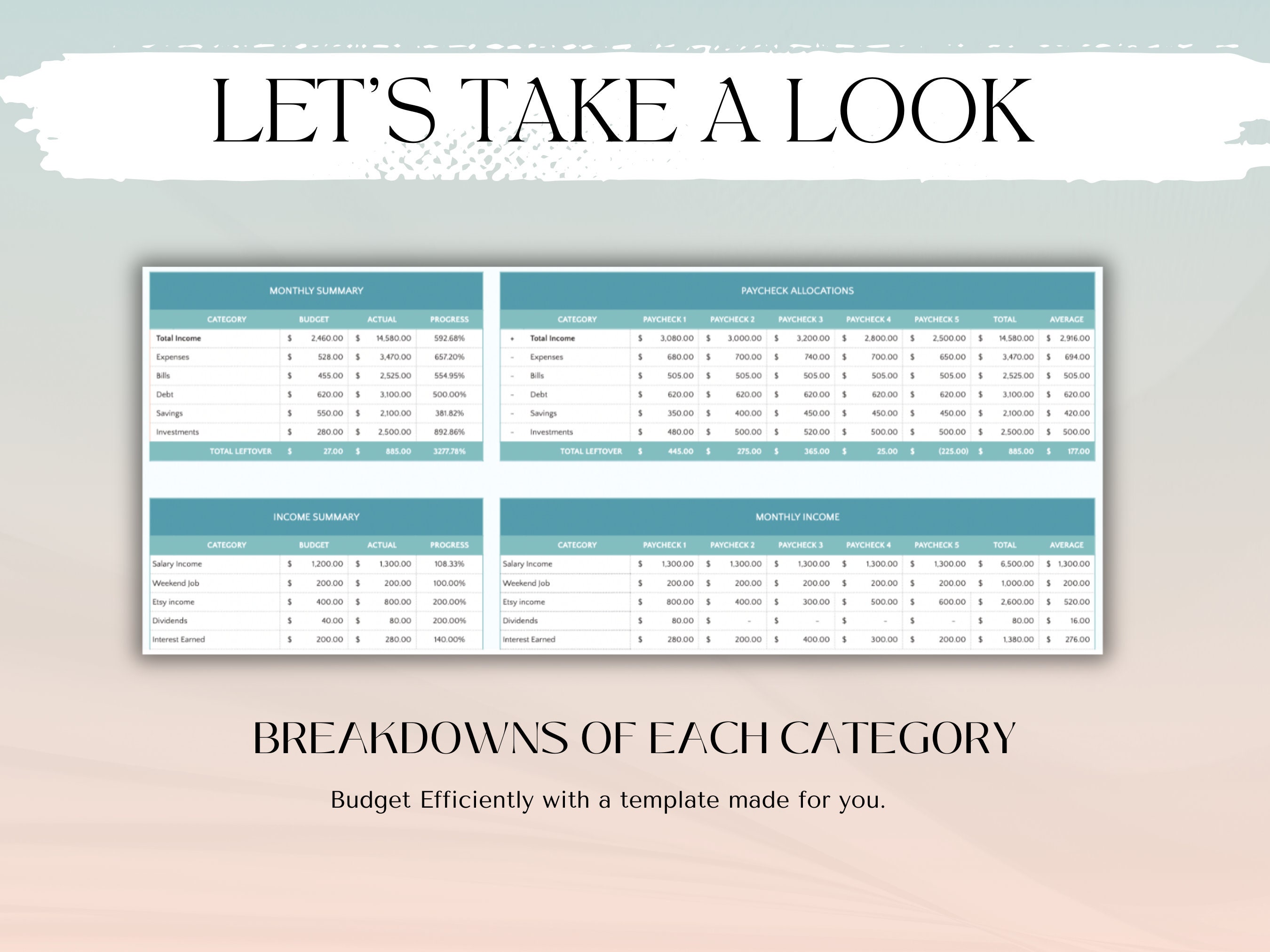 Weekly Paycheck Budget, Google Sheets Finance Planner, Personal Digital ...