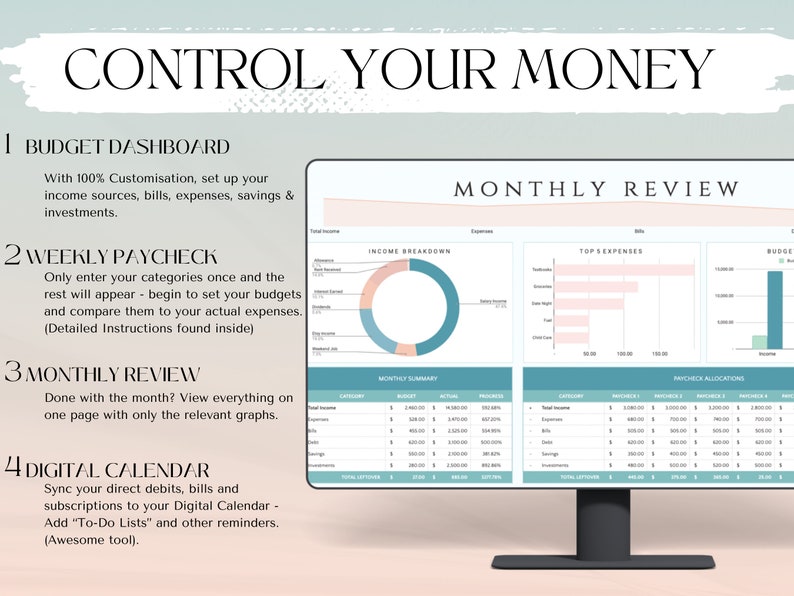 Weekly Paycheck Budget, Google Sheets Finance Planner, Personal Digital ...