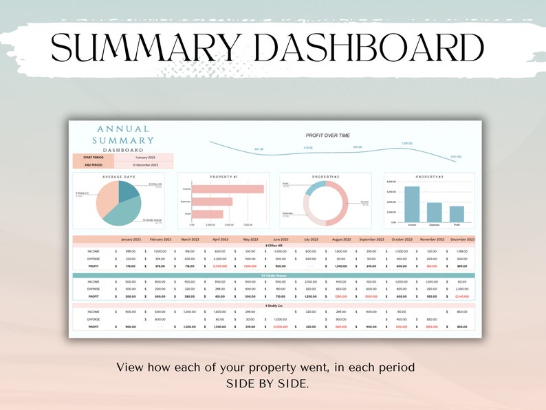 Landlord Rental Property Management Summary Template, Investment ...