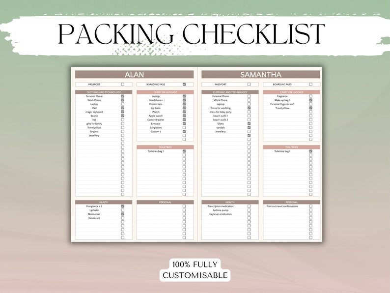 Digital Travel Planner and Budgeting Template, Vacation Budgeting and ...