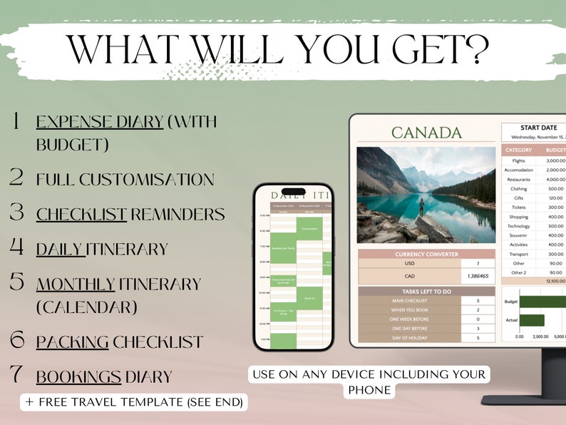 Digital Travel Planner and Budgeting Template, Vacation Budgeting and ...
