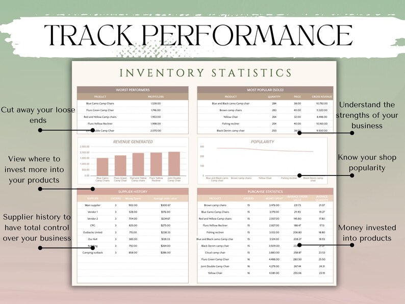 Inventory Template for Small Business Inventory Tracker Spreadsheet ...