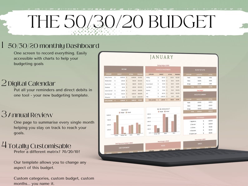50/30/20 Monthly Budget Template Annual Budget Planner Google Sheets ...