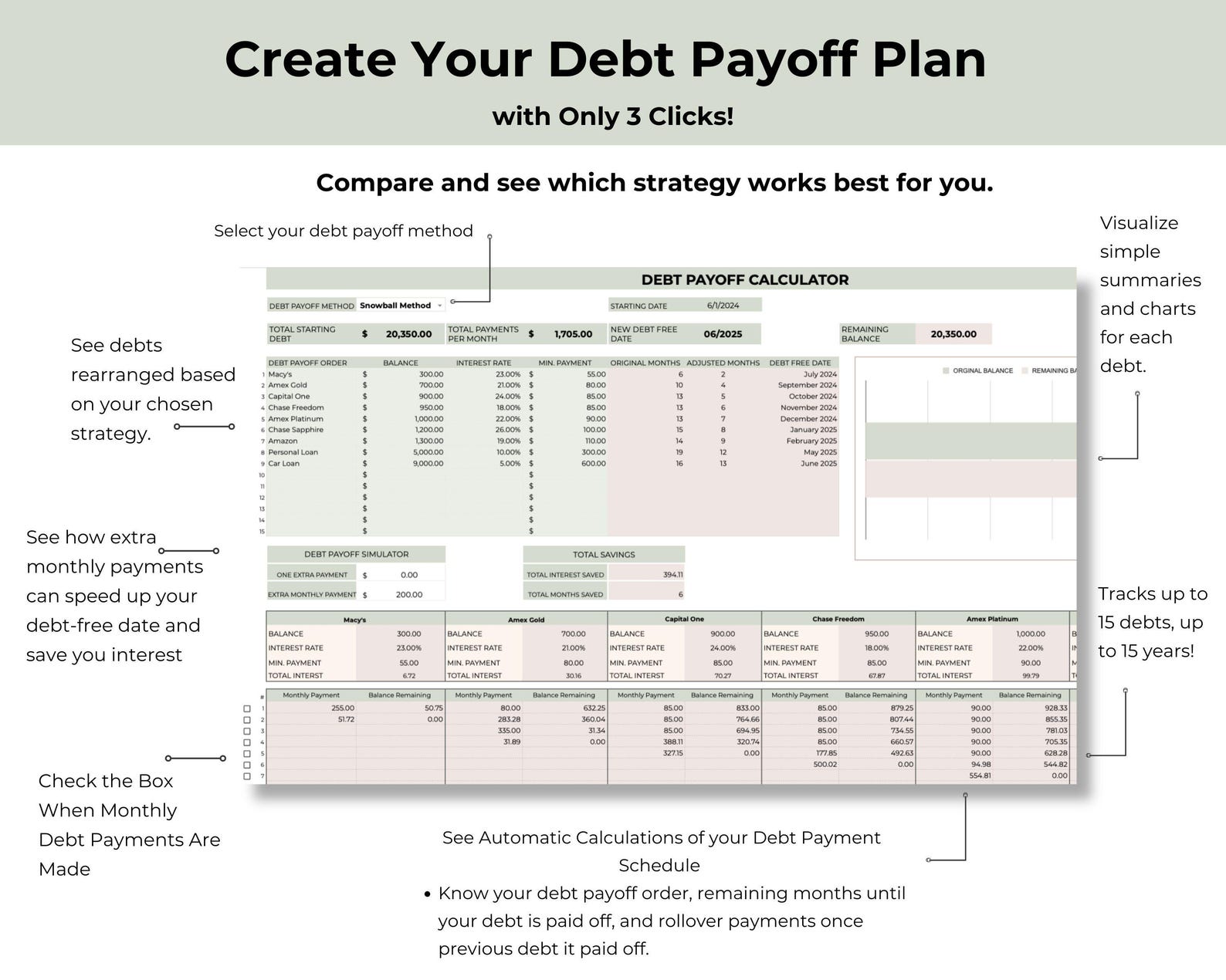 Simple Debt Snowball Spreadsheet, Debt Avalanche, Debt Payoff Google ...