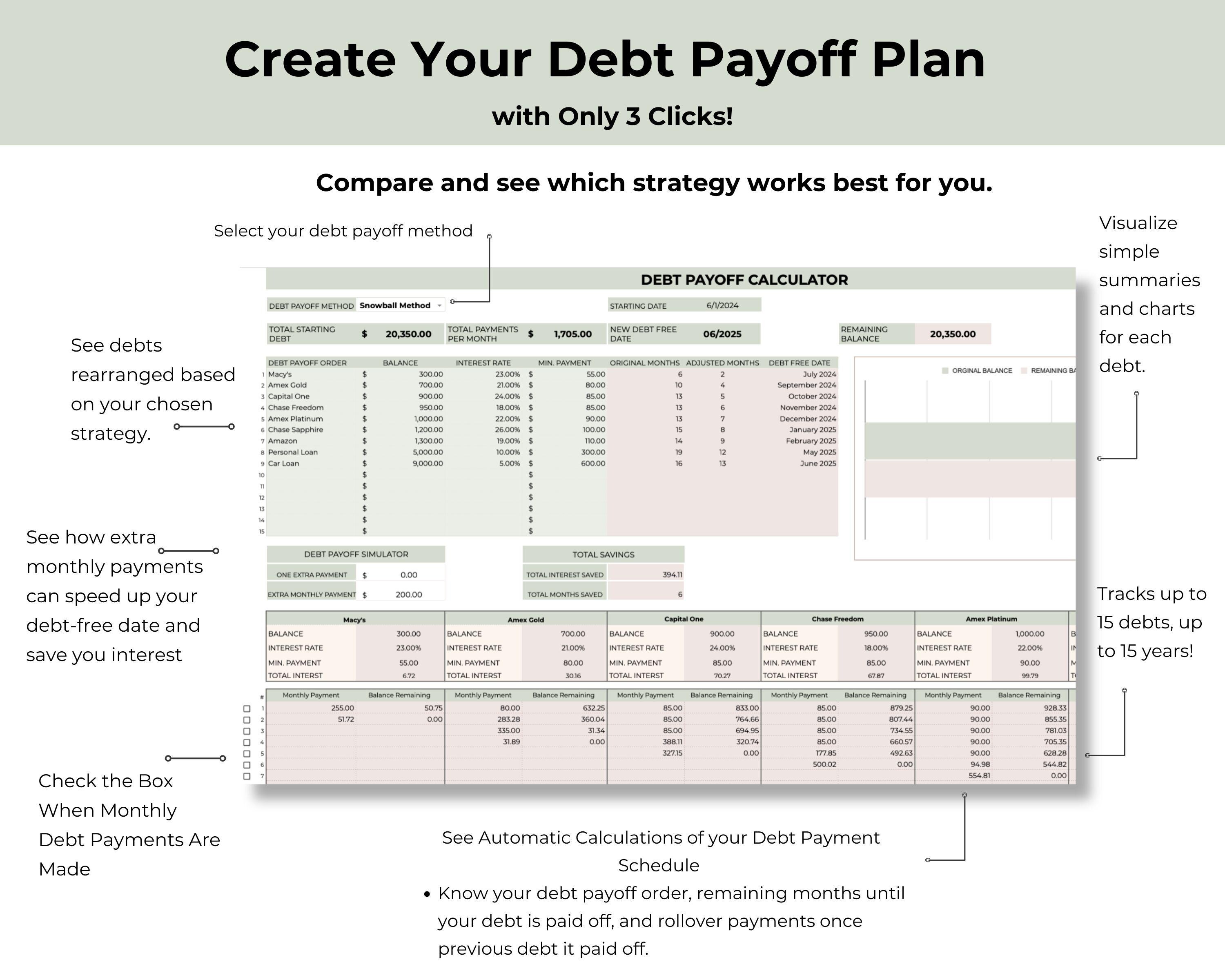 Simple Debt Snowball Spreadsheet, Debt Avalanche, Debt Payoff Google ...