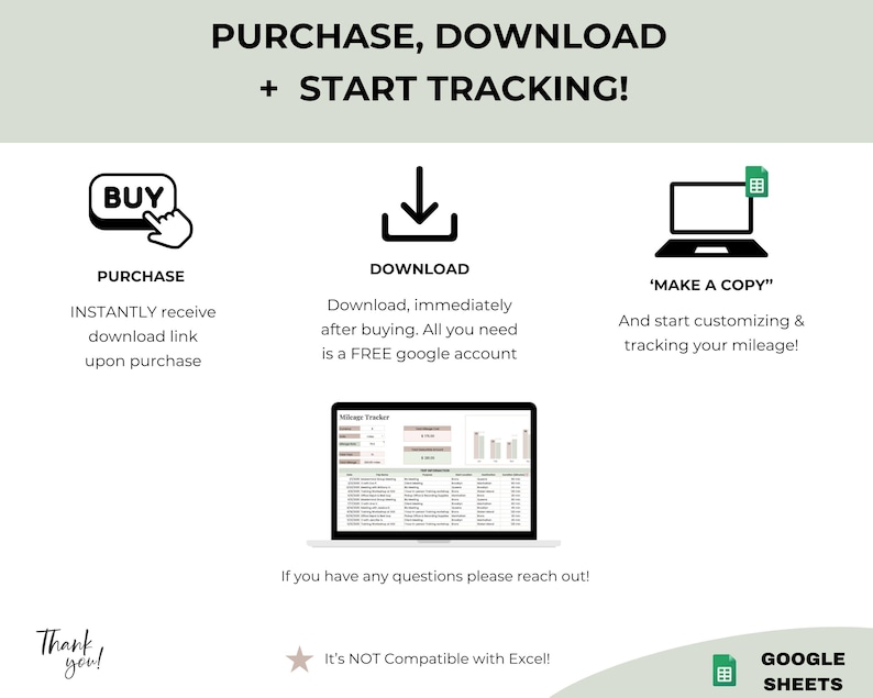 Mileage Tracker Template: Google Sheets Mileage Log (digital Download ...