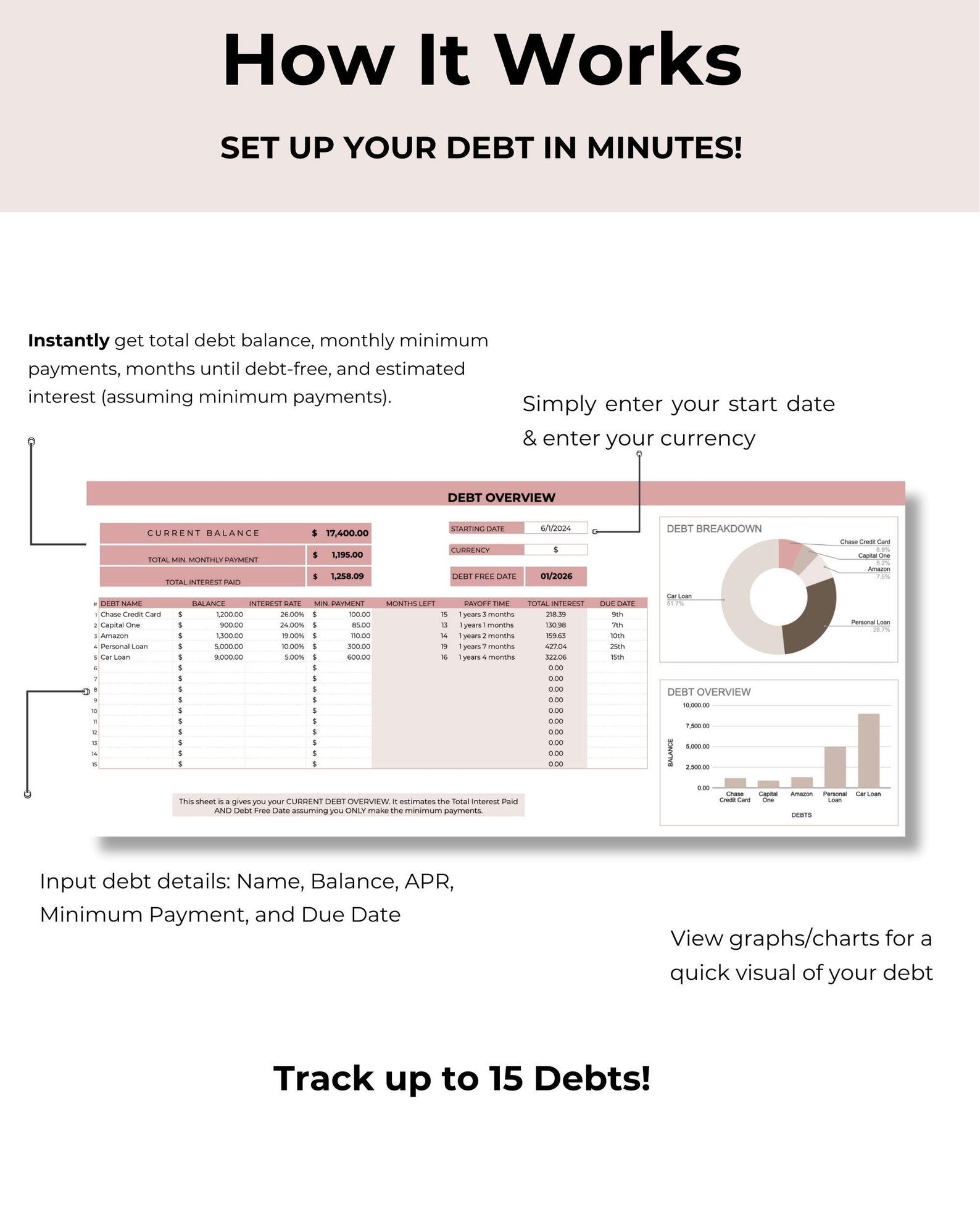 Debt Payoff Tracker Debt Snowball Debt Avalanche Google Sheet Debt ...