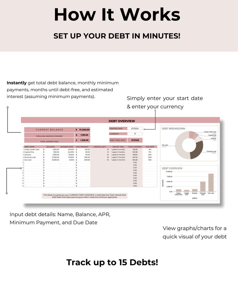 Debt Payoff Tracker Debt Snowball Debt Avalanche Google Sheet Debt ...