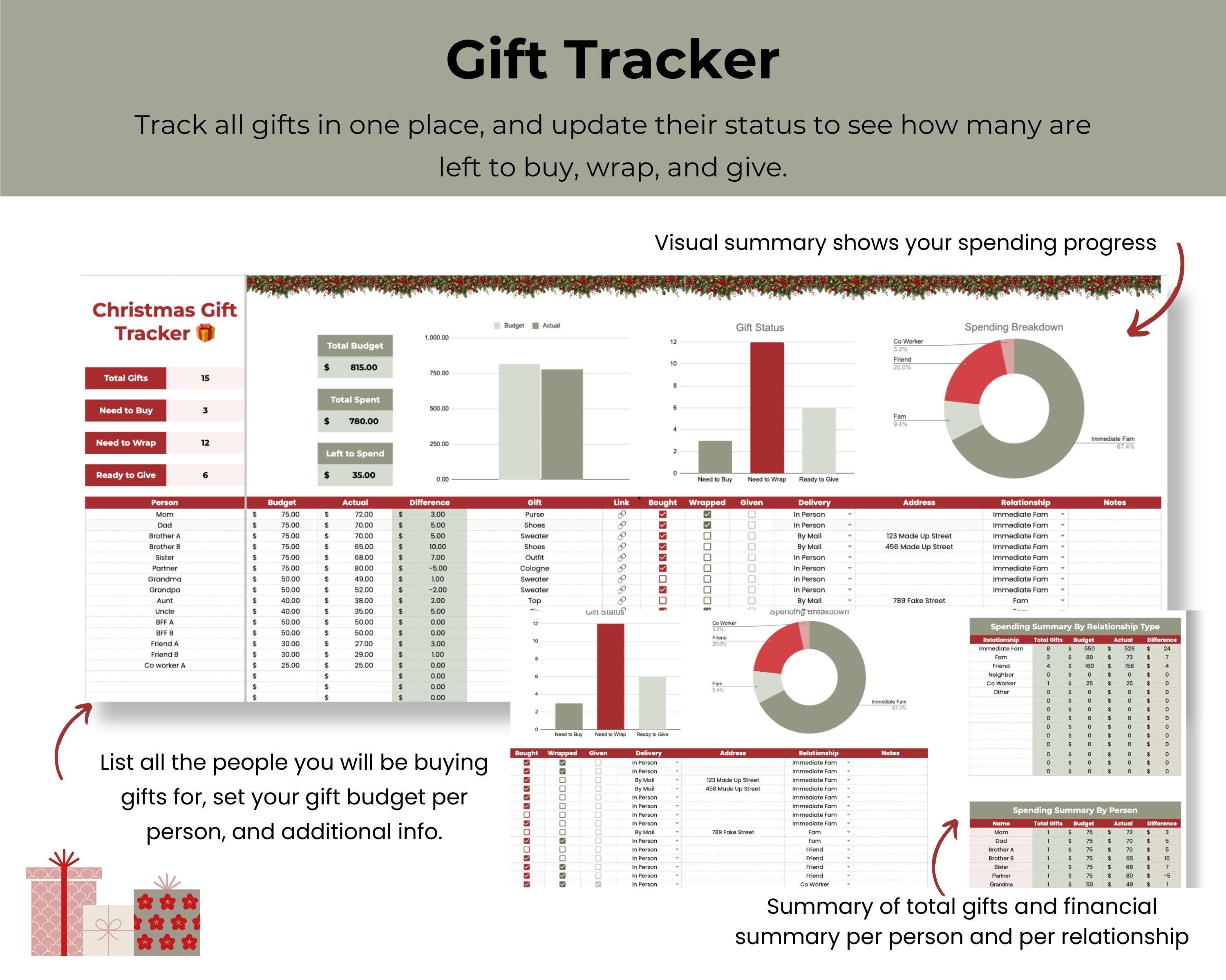 Christmas Gift Budget Google Sheets, Gift Budget Tracker, Christmas ...