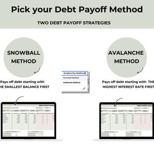 Simple Debt Snowball Spreadsheet, Debt Avalanche, Debt Payoff Google ...