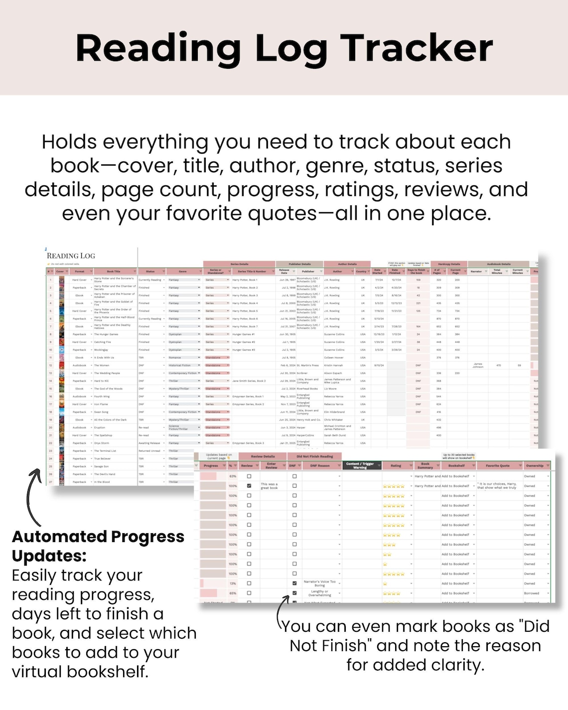 Book Tracker Google Sheet: Reading Log & Reviews Spreadsheet (digital ...