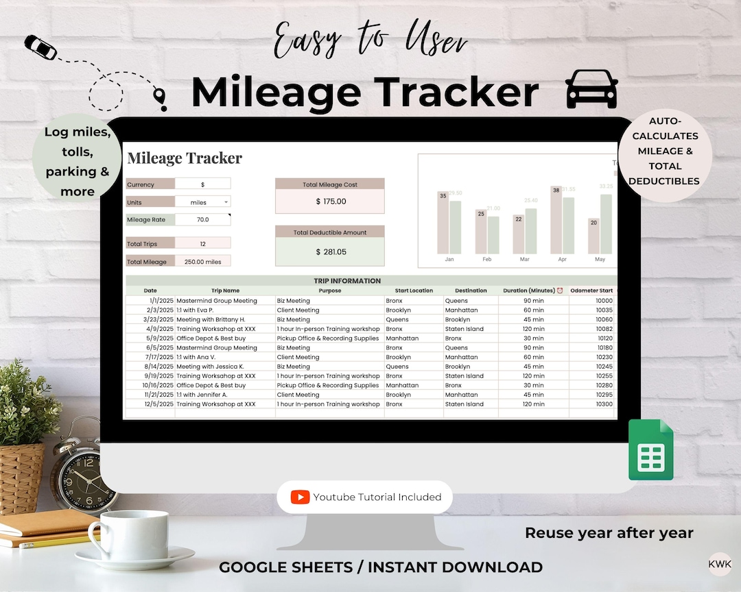 Mileage Tracker Template: Google Sheets Mileage Log (digital Download ...