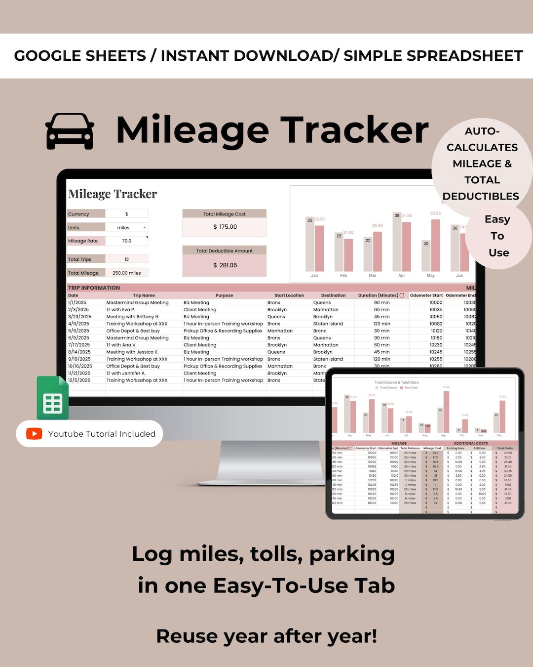 Mileage Expense Tracker Google Sheets, Mileage Calculator, Business ...