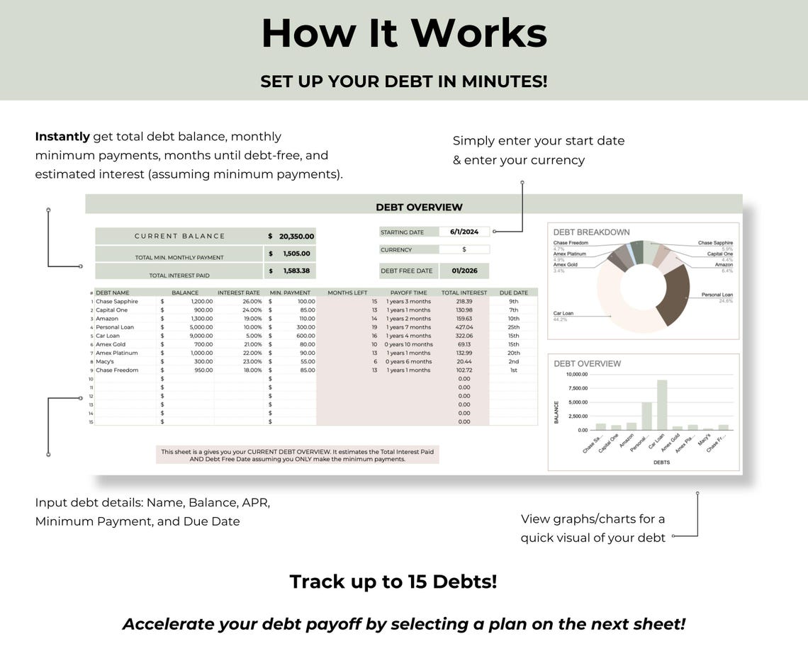 Simple Debt Snowball Spreadsheet, Debt Avalanche, Debt Payoff Google ...