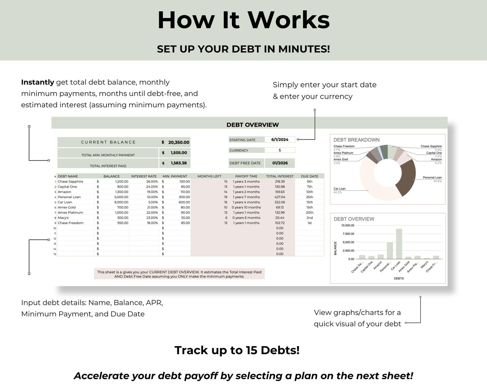Simple Debt Snowball Spreadsheet, Debt Avalanche, Debt Payoff Google ...