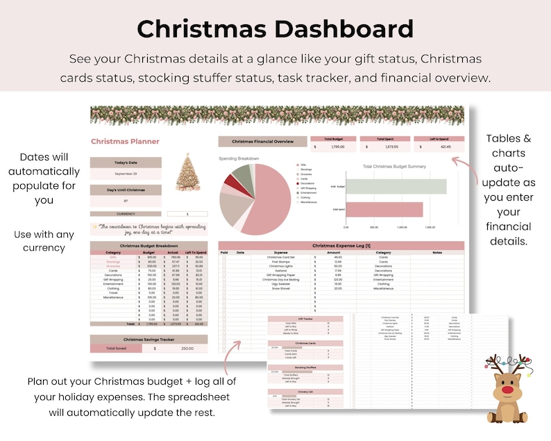 Christmas Planner Google Sheets: Gift Budget, Card & Task Tracker ...