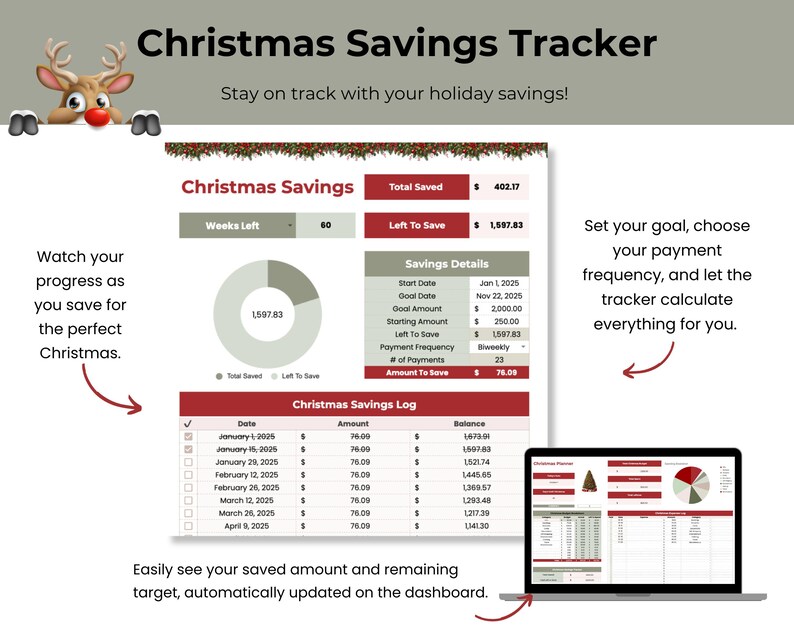 Christmas Gift Budget Google Sheets, Gift Budget Tracker, Christmas ...