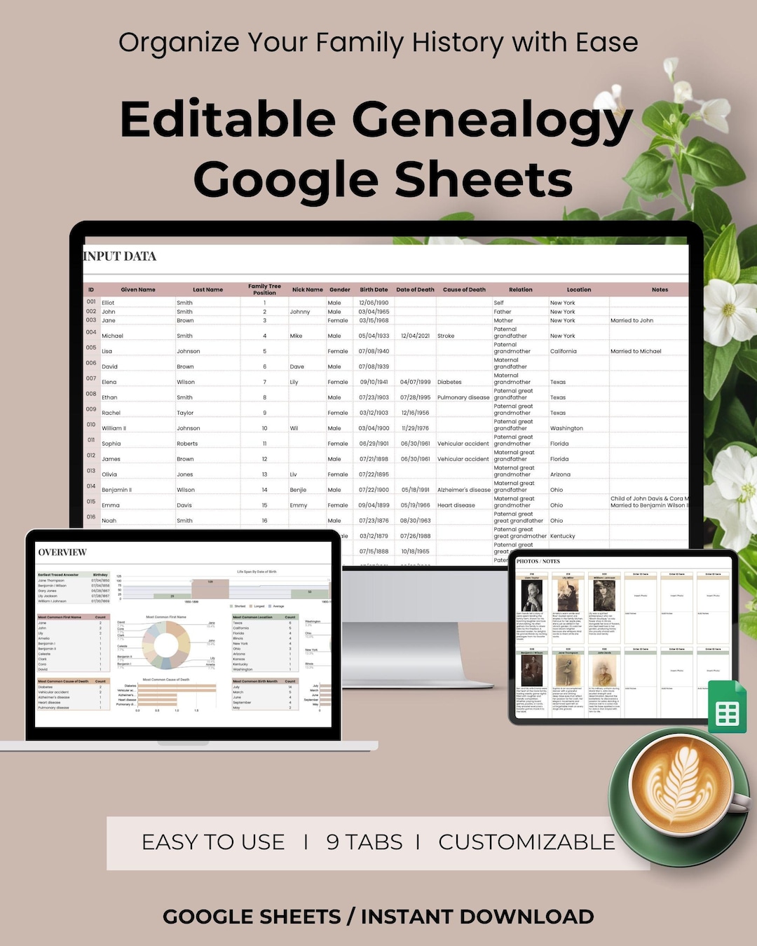 Editable Genealogy Template: Family Tree & Ancestry Organizer Google ...