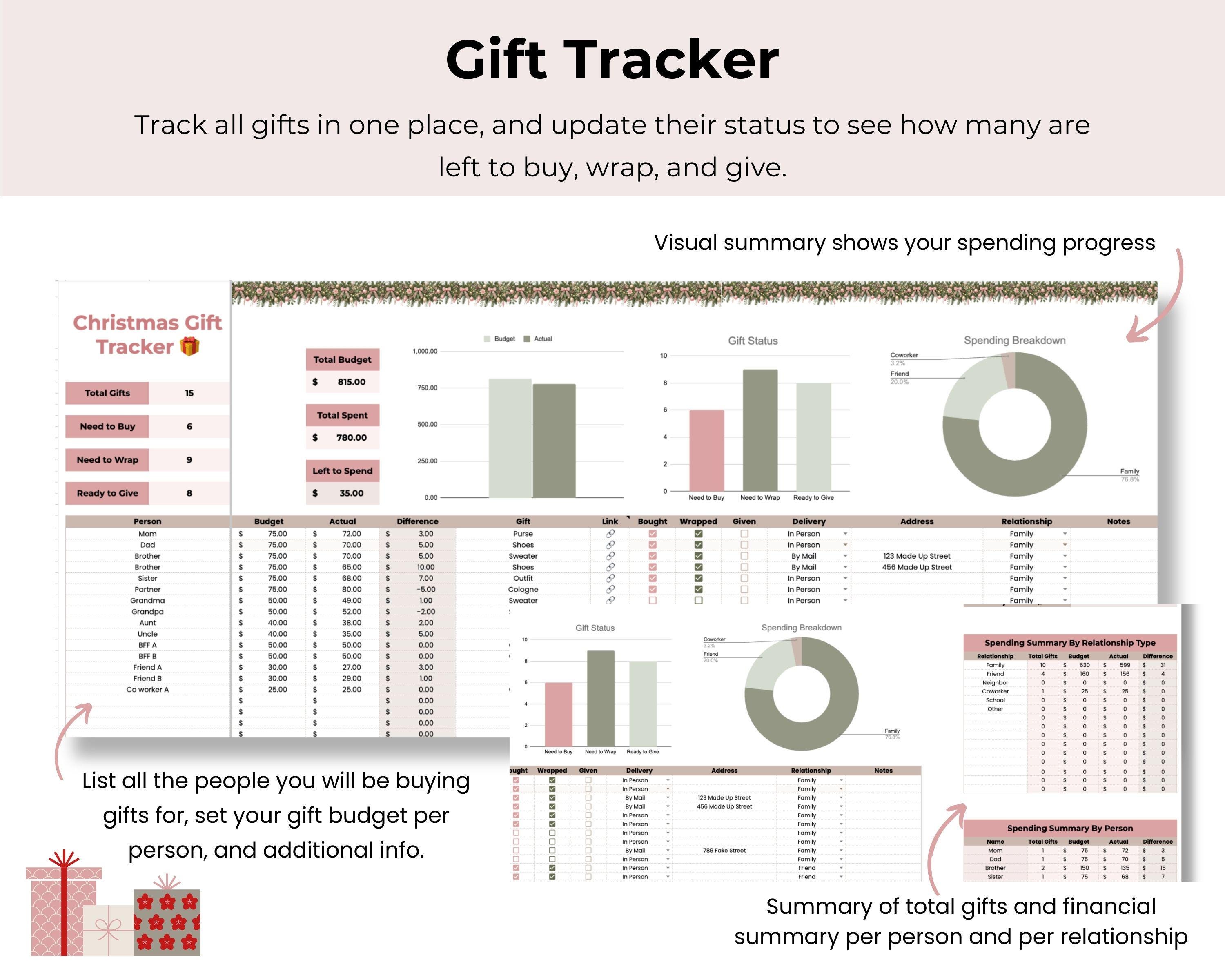 Christmas Planner Google Sheets: Gift Budget, Card & Task Tracker ...