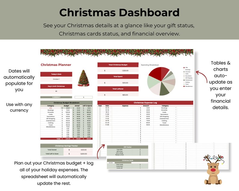 Christmas Gift Budget Google Sheets, Gift Budget Tracker, Christmas ...