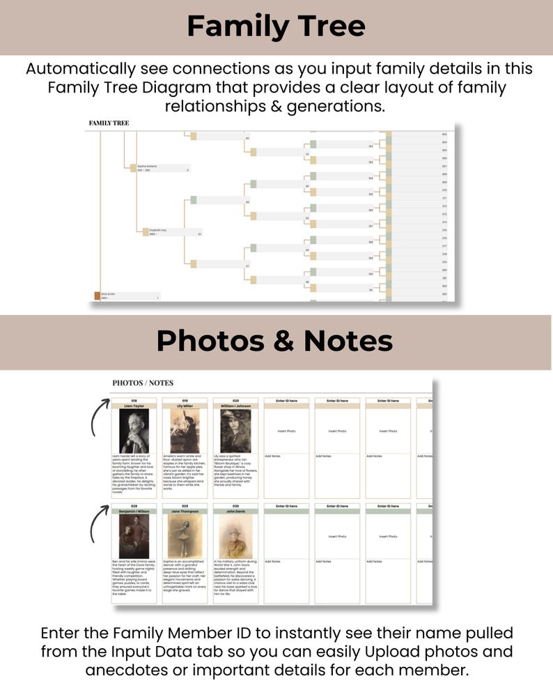 Editable Genealogy Template: Family Tree & Ancestry Organizer Google ...
