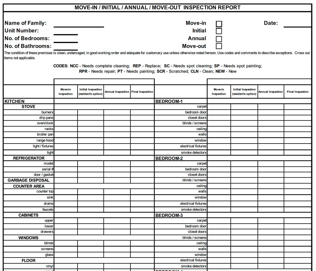 Move-in Annual Move-out Unit Inspection Form - Etsy