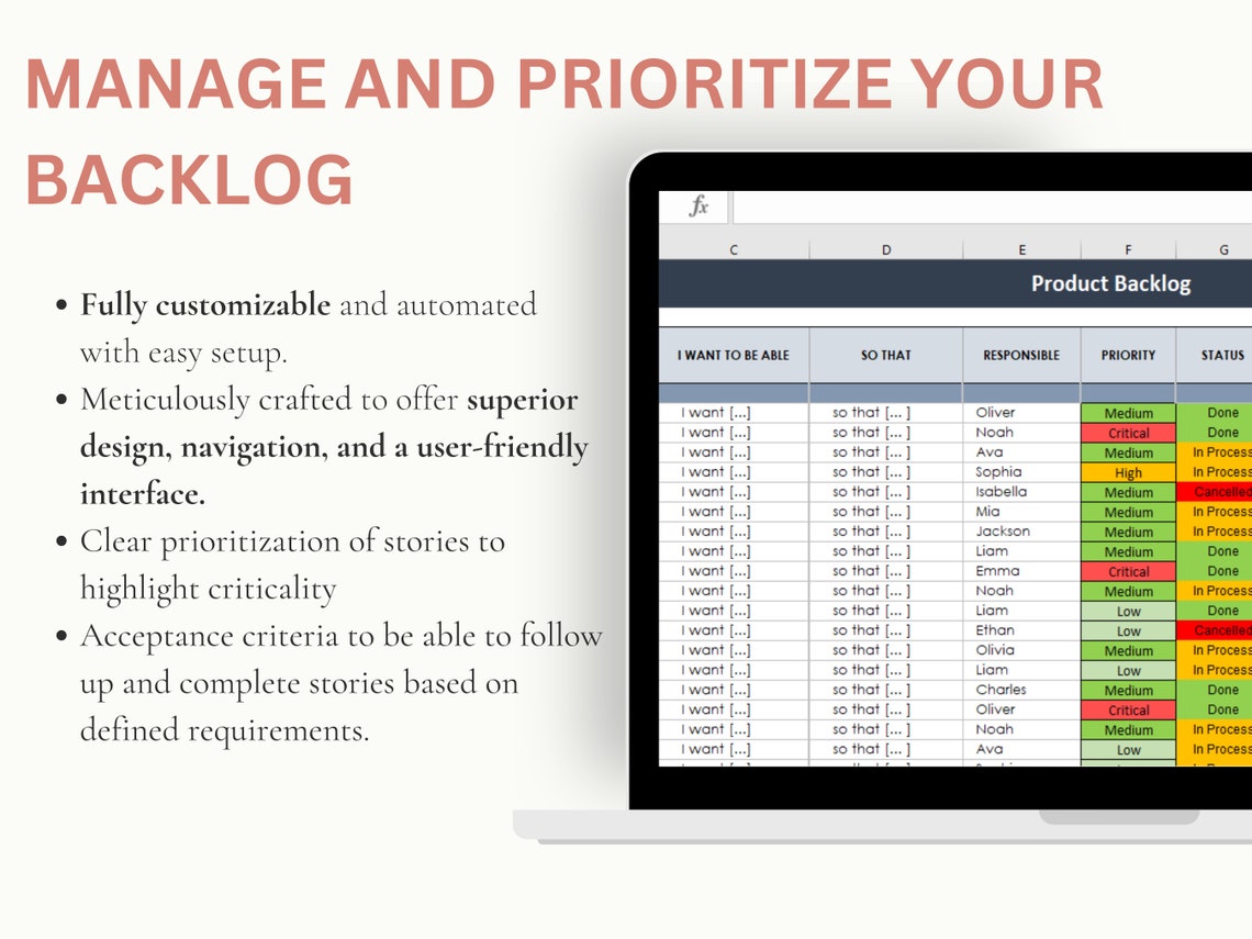 Agile Product Backlog Agile Project Management Framework Product Owners Project Management