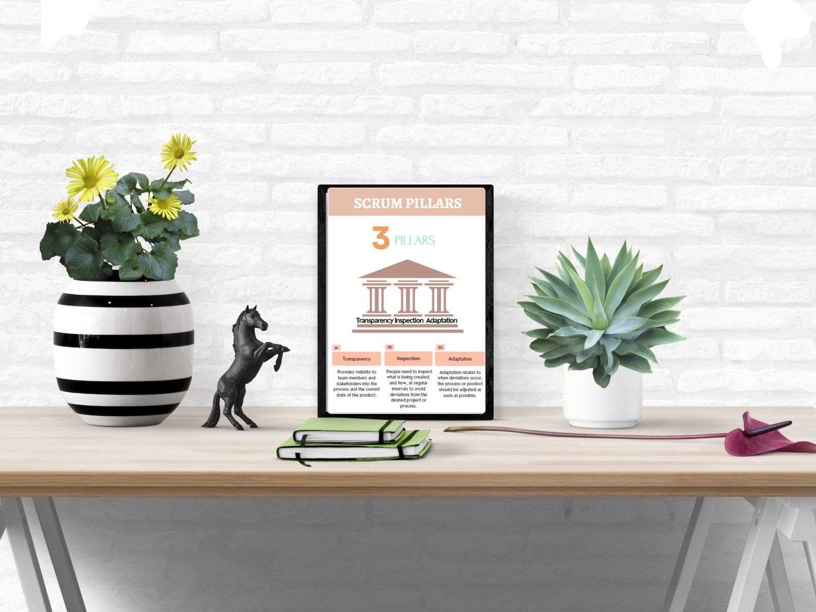 Agile Framework Agile Manifesto Agile Principles & Values Scrum ...