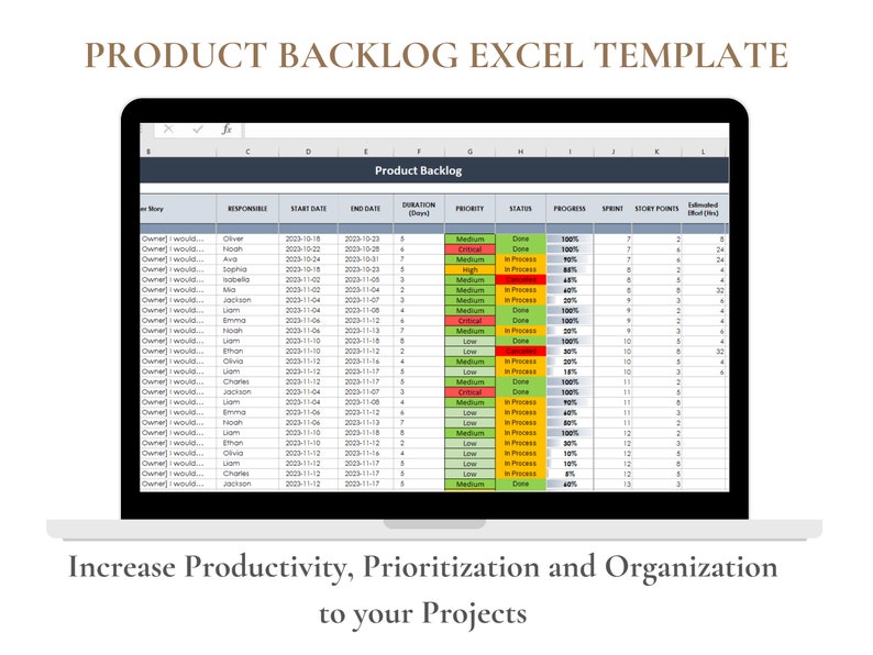Agile Project Management Framework for Agile Practitioners, Agile Scrum ...