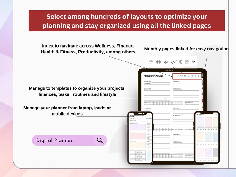 Digital Planner 2023 2024 2025 Undated Digital Planner iPad Planner ...
