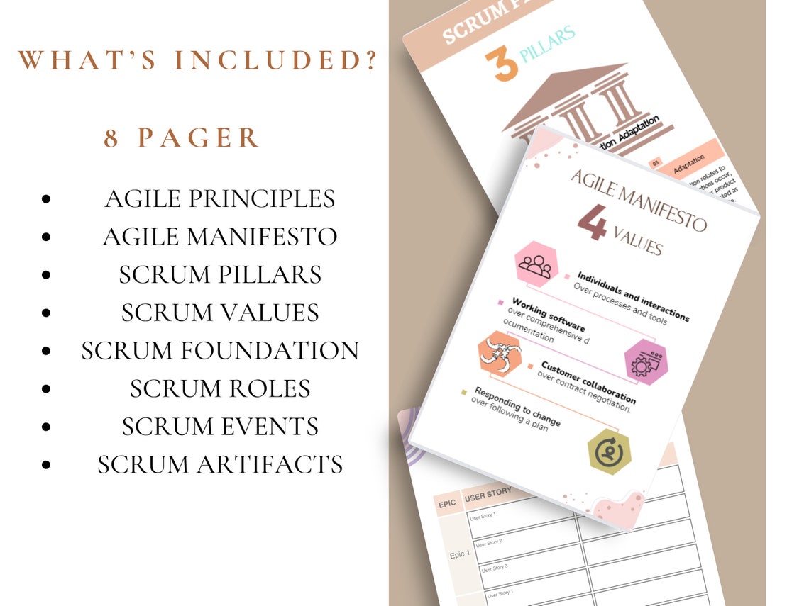 Agile Framework Agile Manifesto Agile Principles & Values Scrum ...