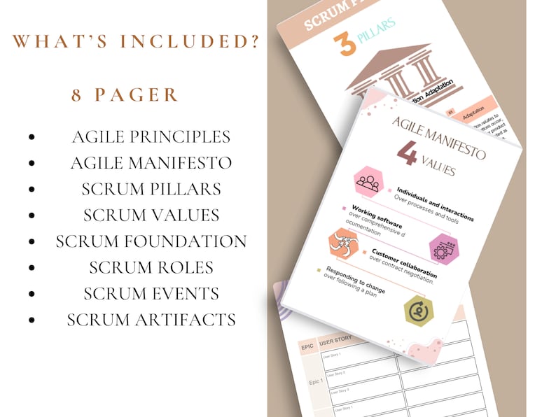 Agile Framework Agile Manifesto Agile Principles & Values Scrum Foundation Scrum Master Product ...