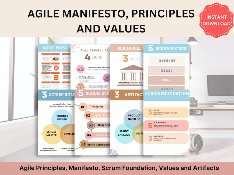 Agile Framework Agile Manifesto Agile Principles & Values Scrum Foundation Scrum Master Product ...
