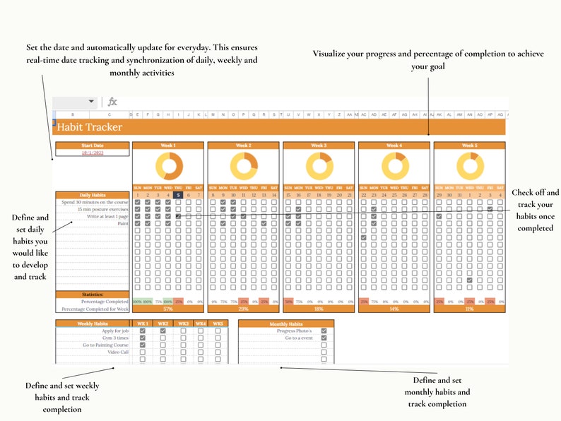 Google Sheets Habit Tracker Spreadsheet Template, Daily Weekly and ...