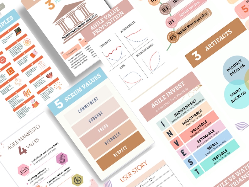 Agile Project Management Framework for Agile Practitioners, Agile Scrum ...