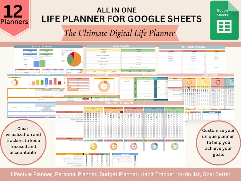 All in One Life Planner Templates for Google Sheets, Digital Personal ...