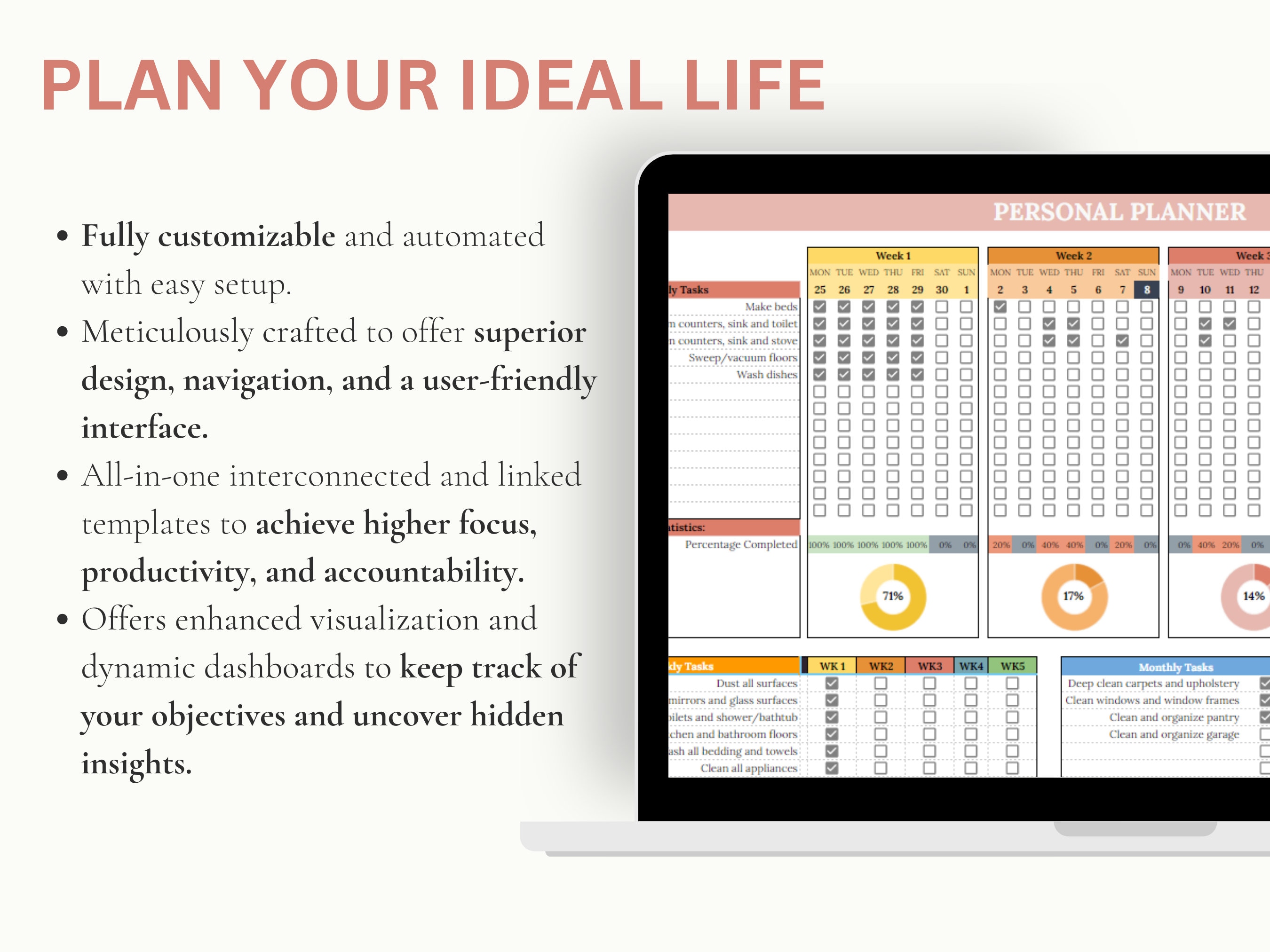 All in One Life Planner Templates for Google Sheets, Digital Personal ...