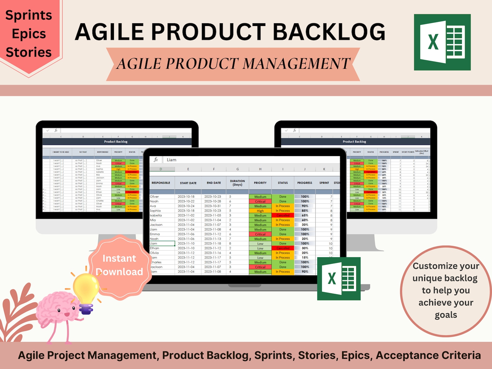 Agile Product Backlog Agile Project Management Framework Product Owners ...