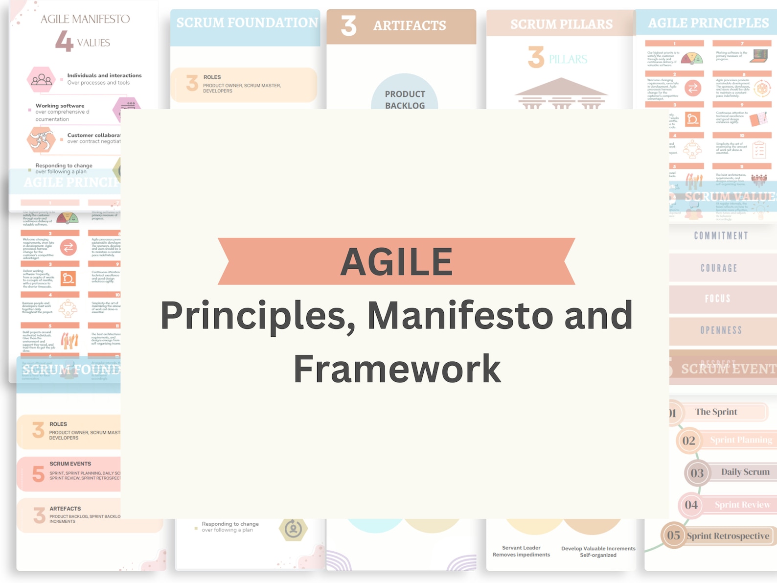 Agile Framework Agile Manifesto Agile Principles & Values Scrum ...
