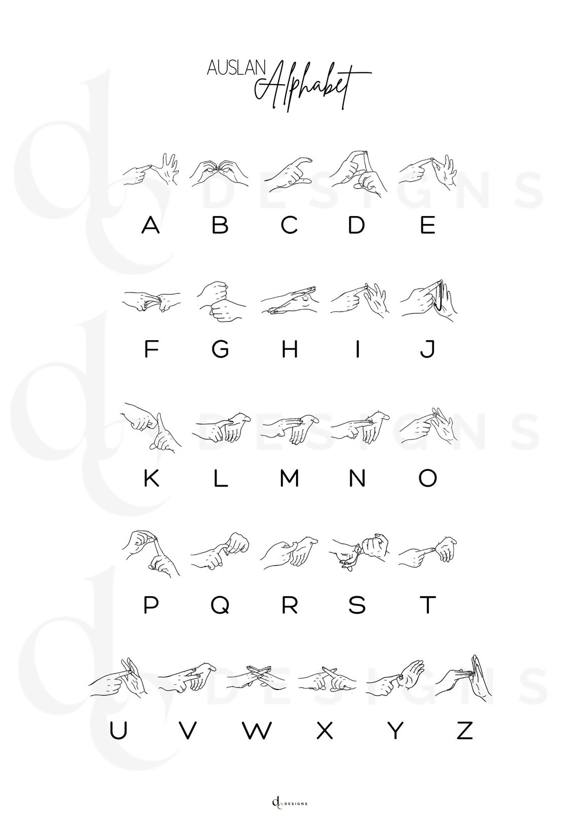 AUSLAN Alphabet Poster | DIGITAL DOWNLOAD | Minimalist Artwork | Home ...