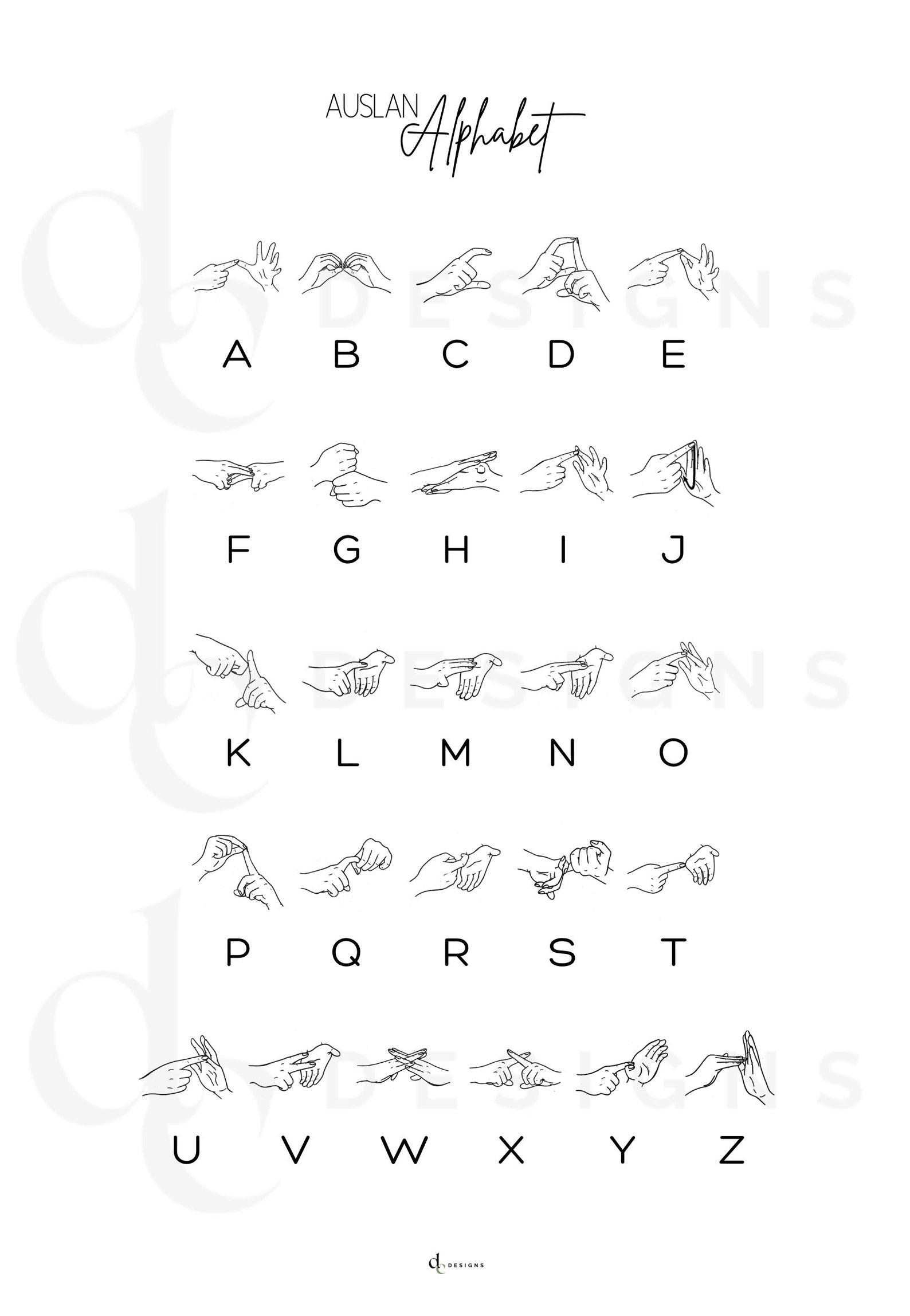 AUSLAN Alphabet Poster | DIGITAL DOWNLOAD | Minimalist Artwork | Home ...